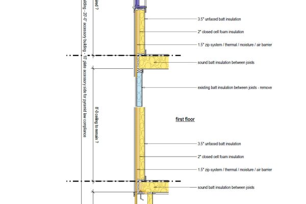 environmental design - perch structures